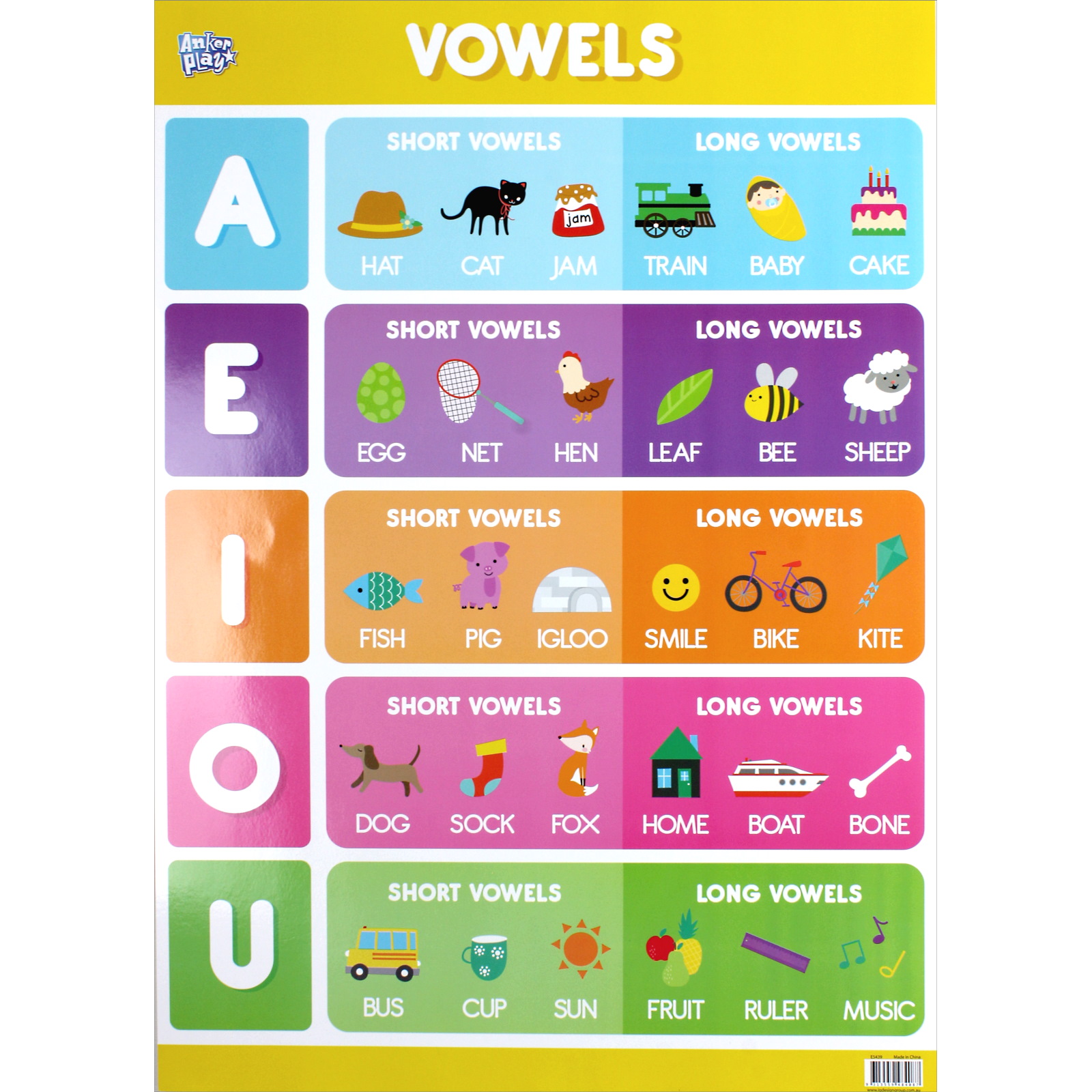 Vowels Educational Poster - Discount Party Supplies